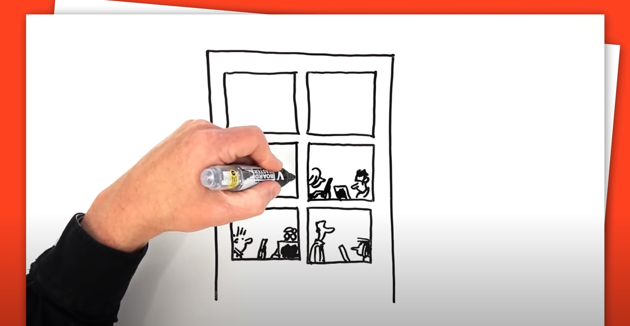 Activity Based Working | What is it? | Veldhoen + Company